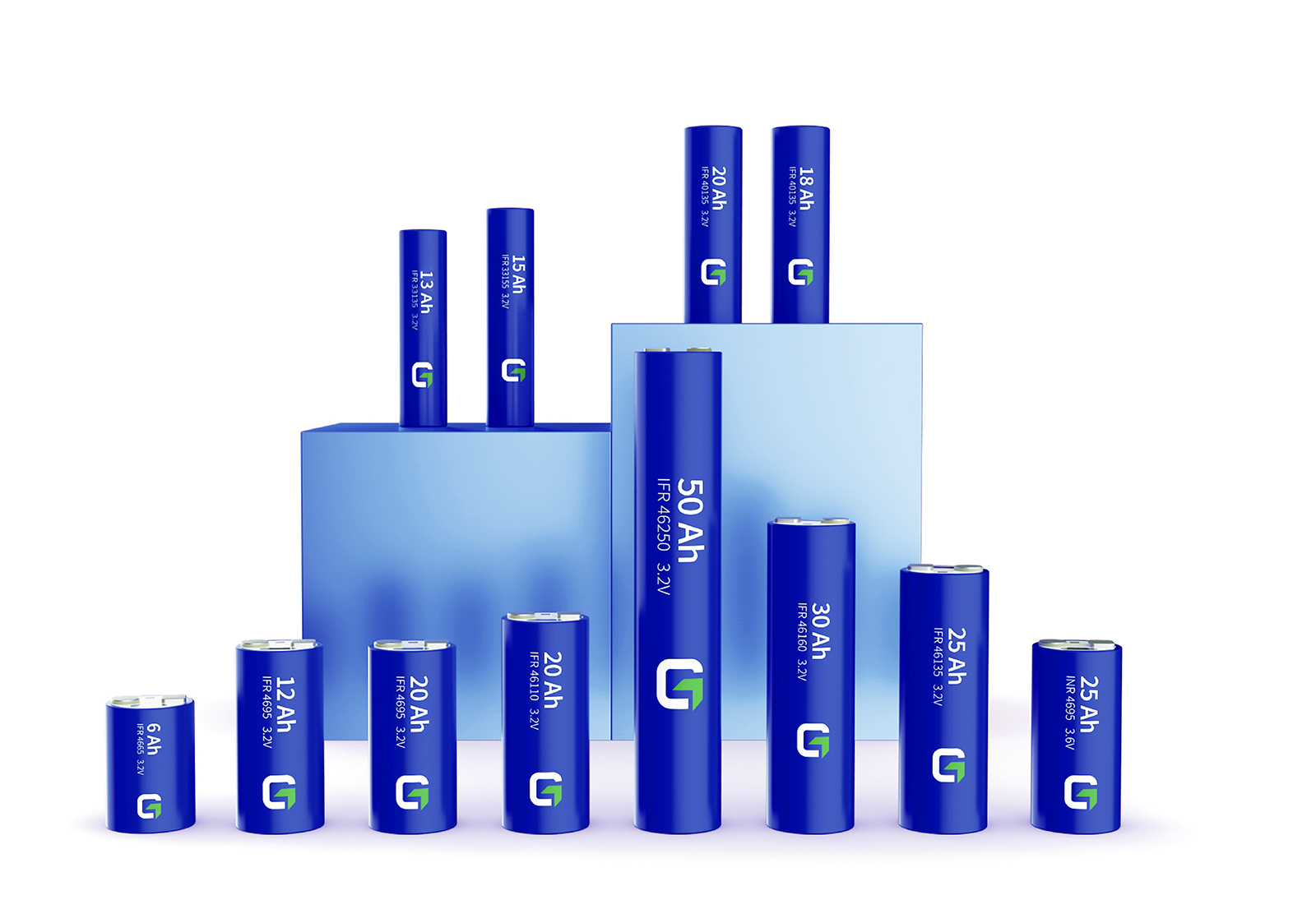 Robust Energy Storage Solutions for Utility-Scale Applications – Jagbox